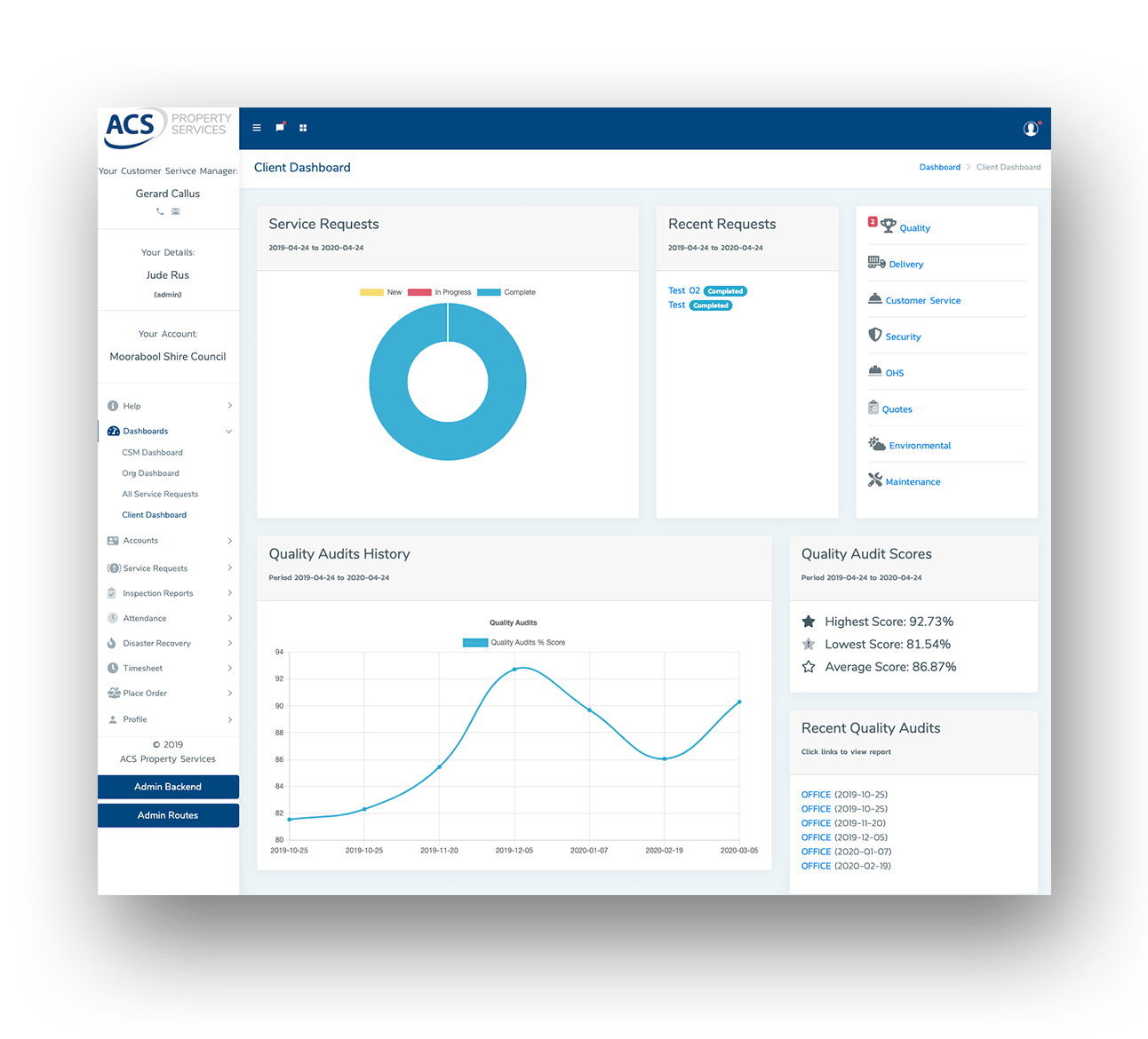 ACS Property Services | Smith Brothers Media