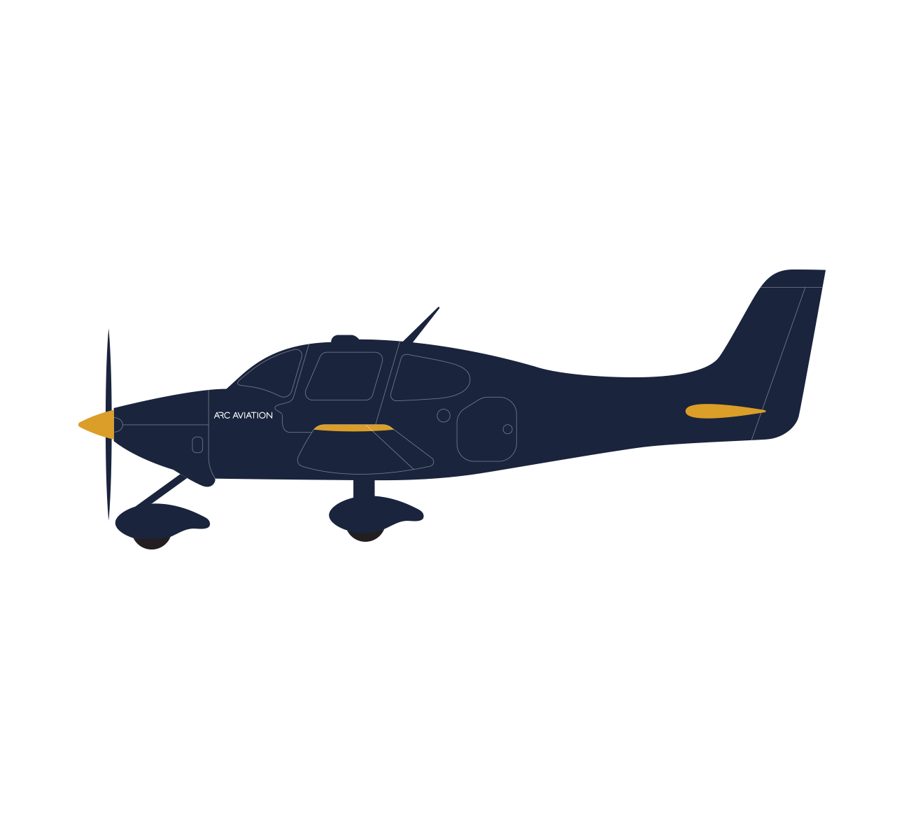 Arc Aviation | Smith Brothers Media