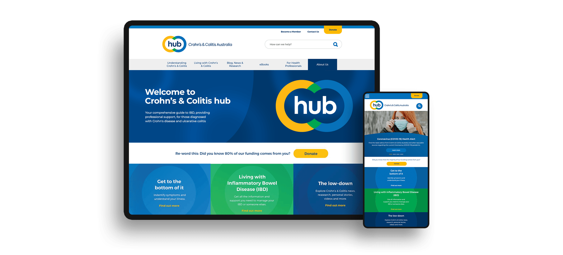 CC Hub | Smith Brothers Media