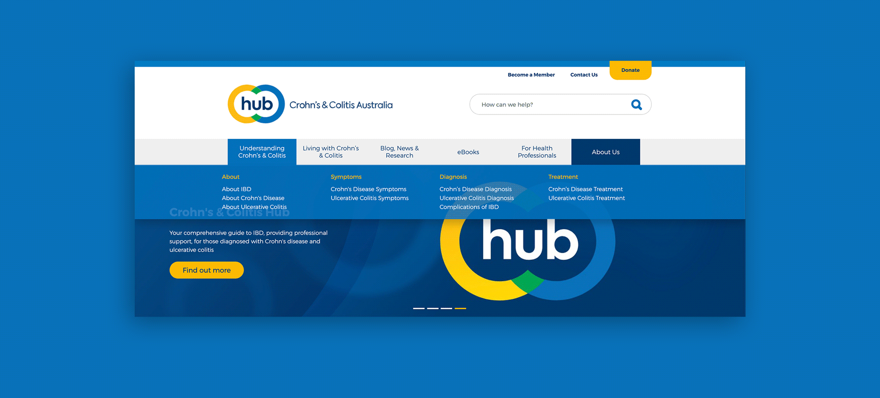 CC Hub | Smith Brothers Media