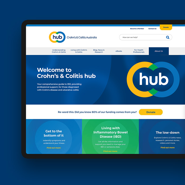 CC Hub | Smith Brothers Media