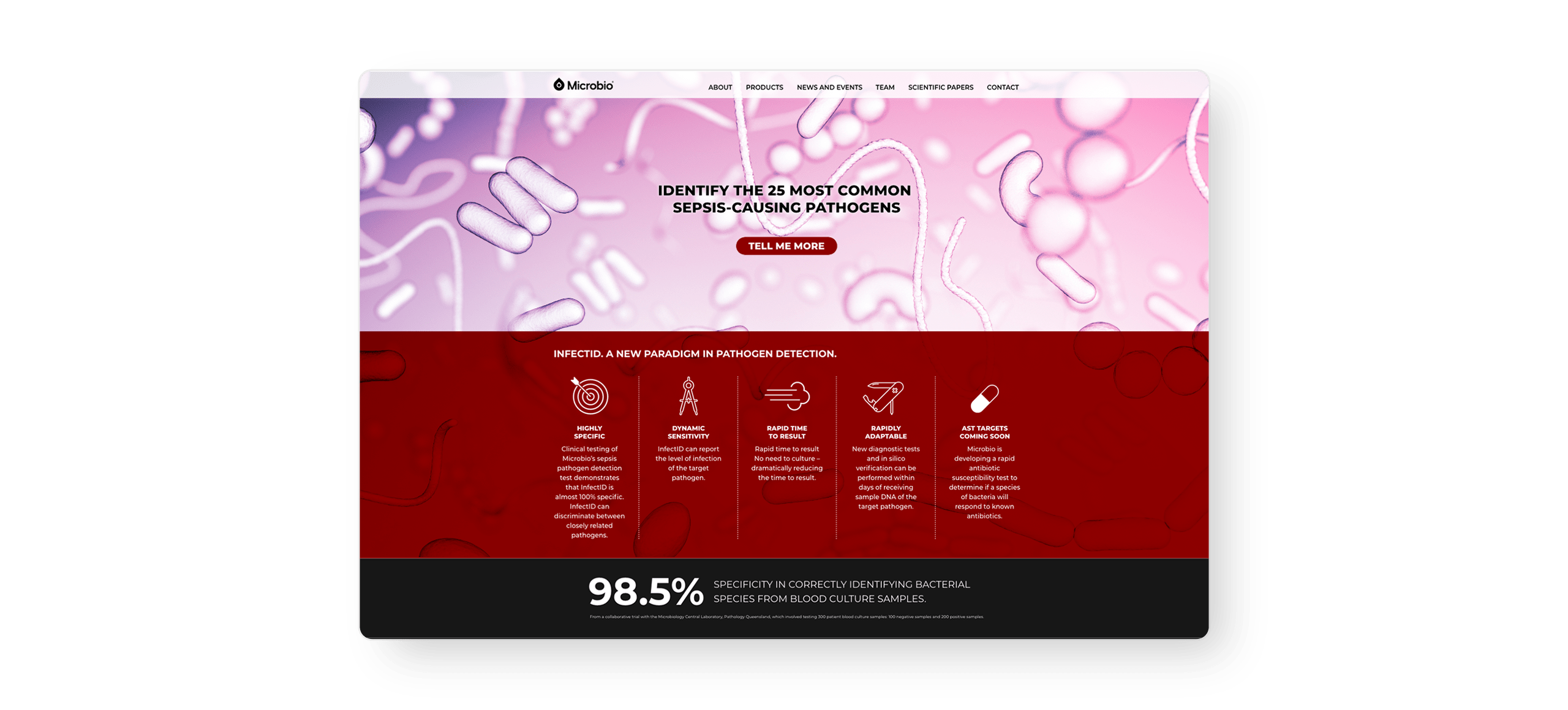 Microbio | Smith Brothers Media
