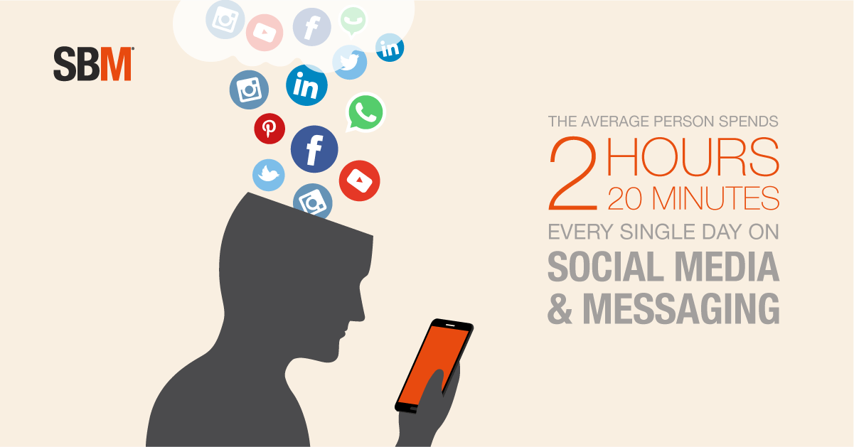 19 Incredible Infographics to Help You Achieve Marketing Success ...