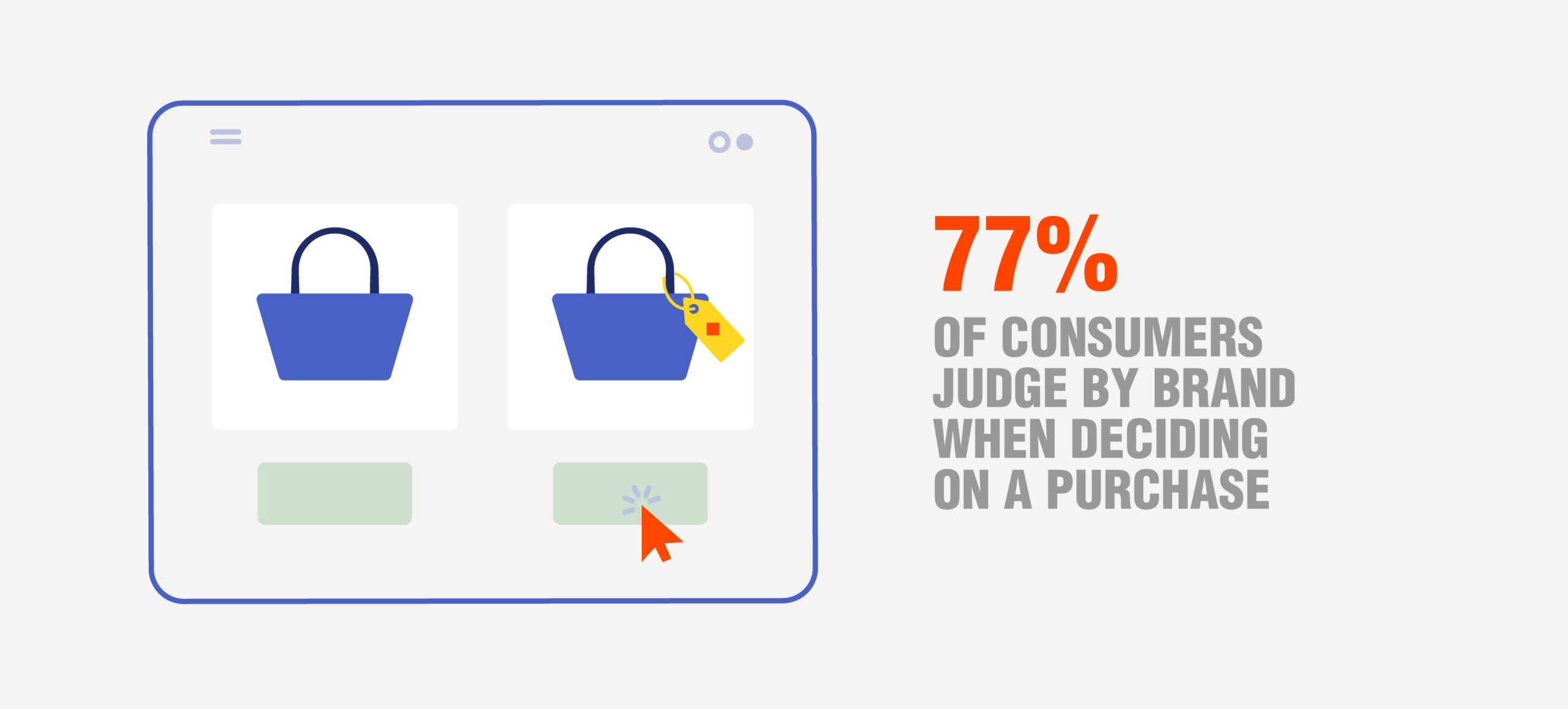 Branding and Logos: Everything You Need to Know | Smith Brothers Media