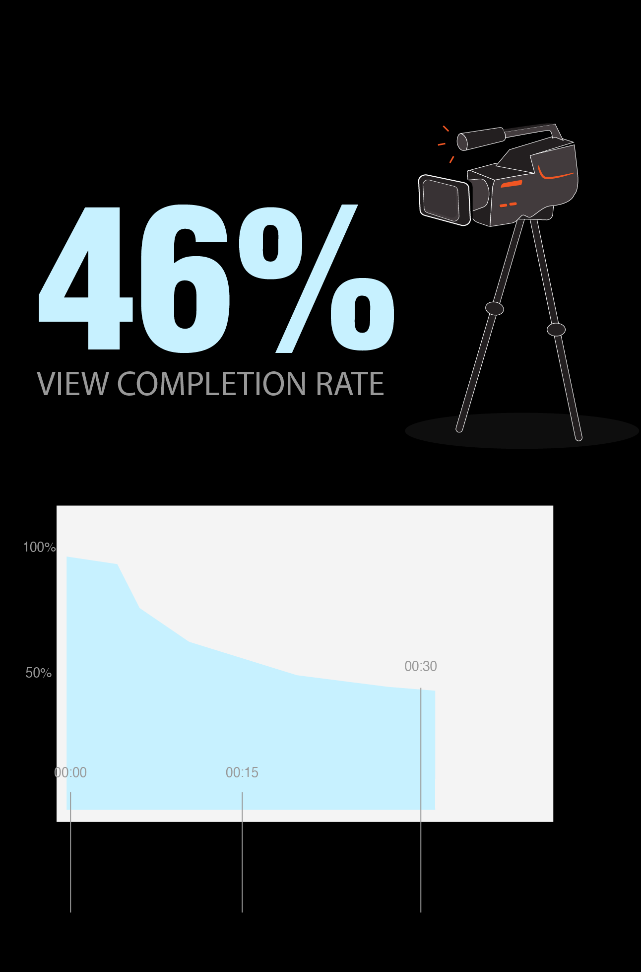 Drainpro - Make Your Drains Flow | Smith Brothers Media